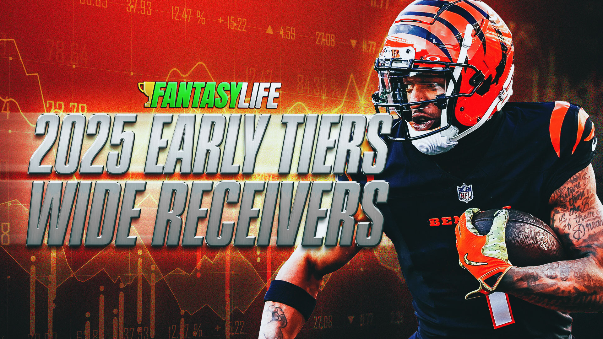 2025 Fantasy Football WR Rankings: Ja'Marr Chase is No. 1