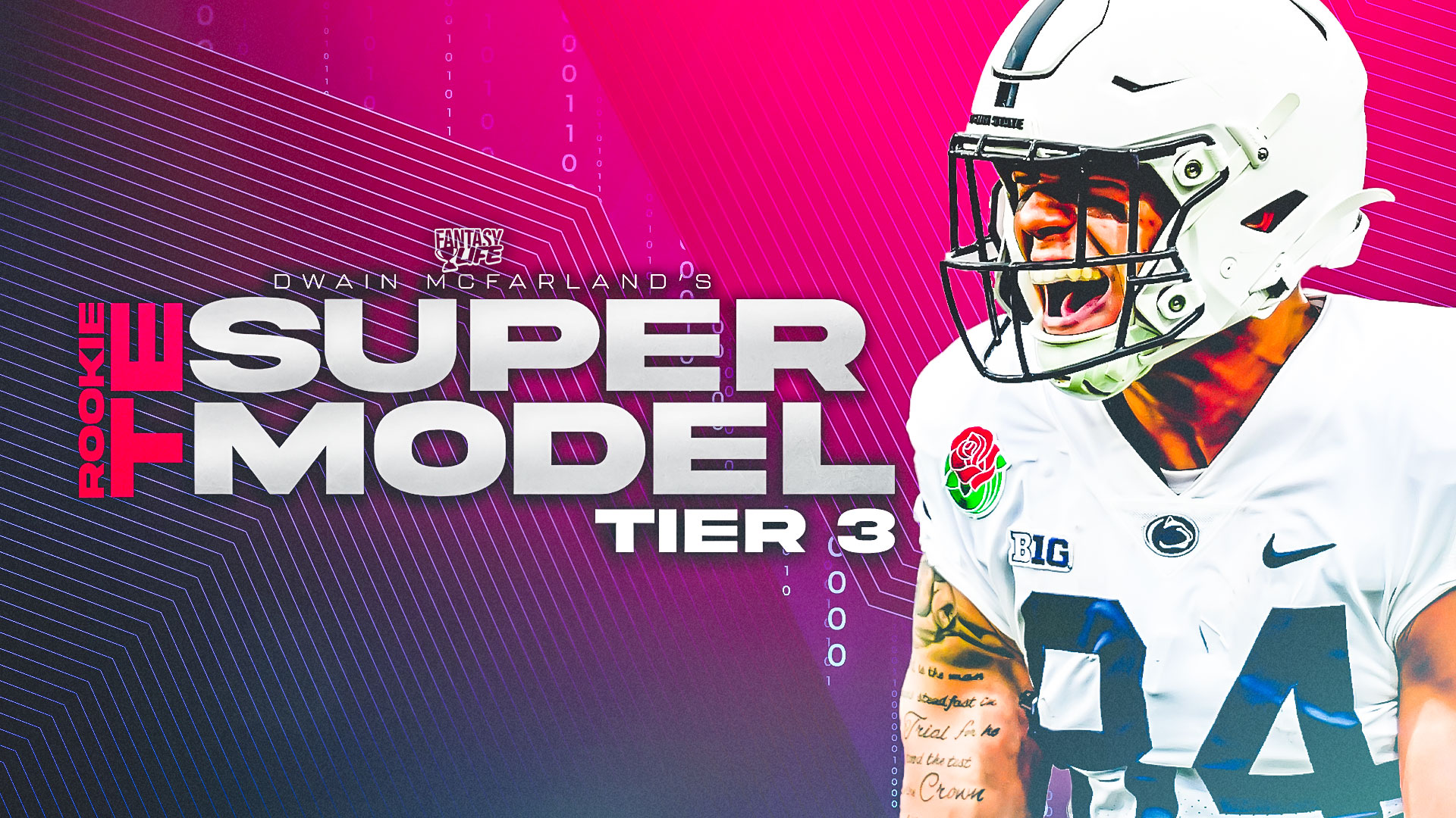 2024 TE Rookie Super Model: Tier 3 - The Best TEs in the NFL Draft